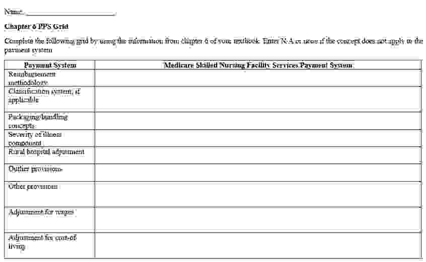 Solved Chapter 6 ﻿PPS GridComplete the following grid by | Chegg.com