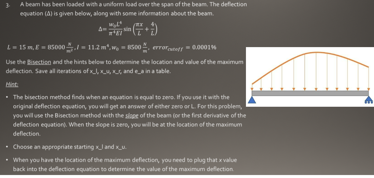 Solved 3. A beam has been loaded with a uniform load over | Chegg.com