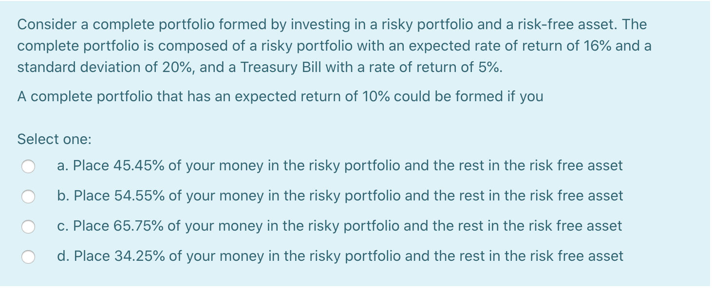 Solved Consider a complete portfolio formed by investing in | Chegg.com