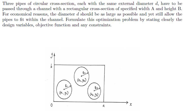 Three pipes of circular cross-section, each with the | Chegg.com