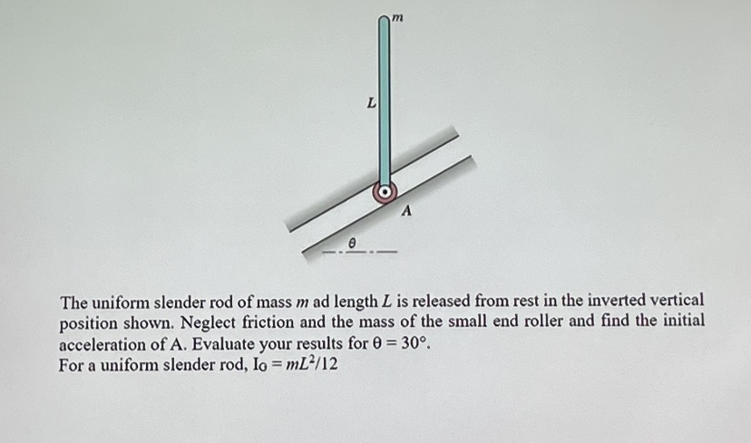 Solved The uniform slender rod of mass m ad length L is | Chegg.com
