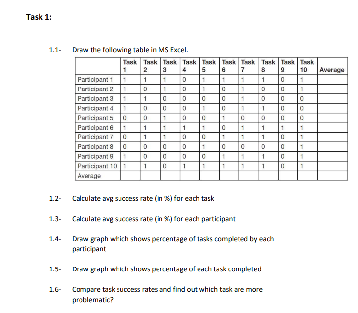 Solved Software Quality and Metrics Measuring | Chegg.com