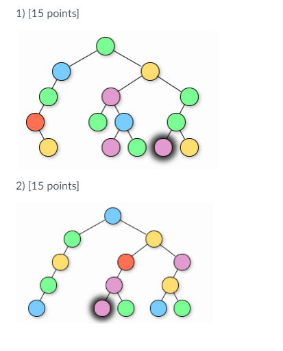 Solved A Tree Based Indexing Starting At The Root Of The 
