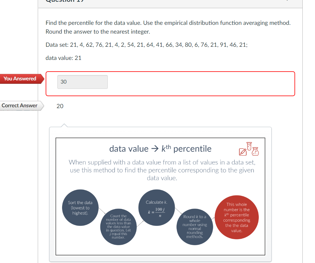 Solved Empirical distribution function-averaging | Chegg.com
