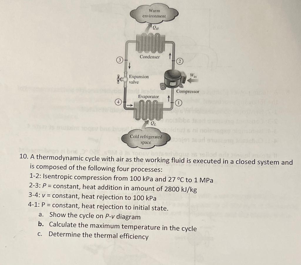 Solved 10. A thermodynamic cycle with air as the working | Chegg.com