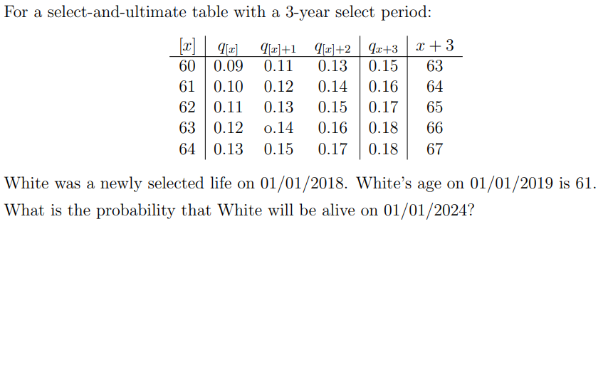 Solved For a select-and-ultimate table with a 3 -year select | Chegg.com