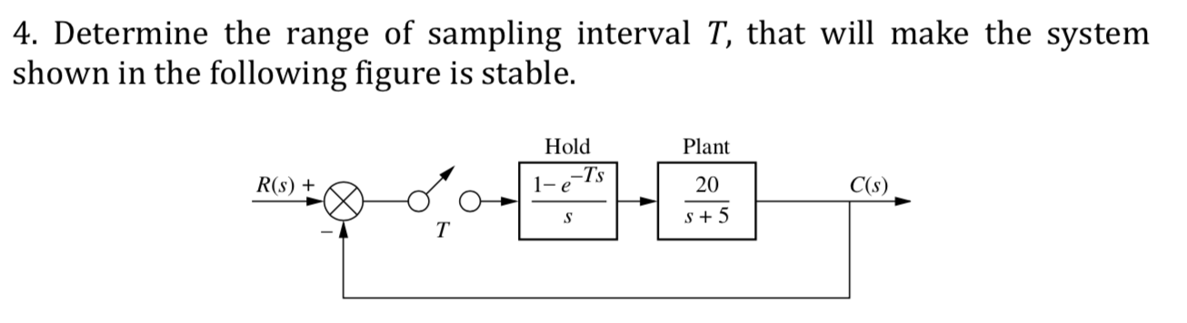 Solved 4. Determine the range of sampling interval T, that | Chegg.com