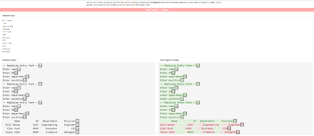 Solved How do I get my code to line up like the output on | Chegg.com