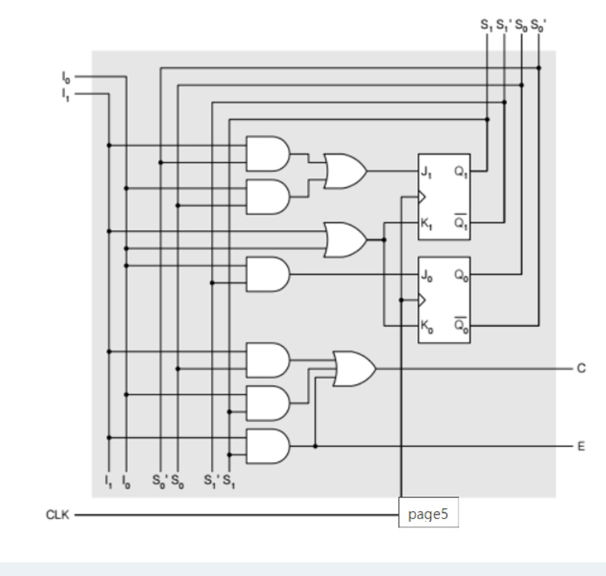 I want to design a coffee machine circuit use | Chegg.com
