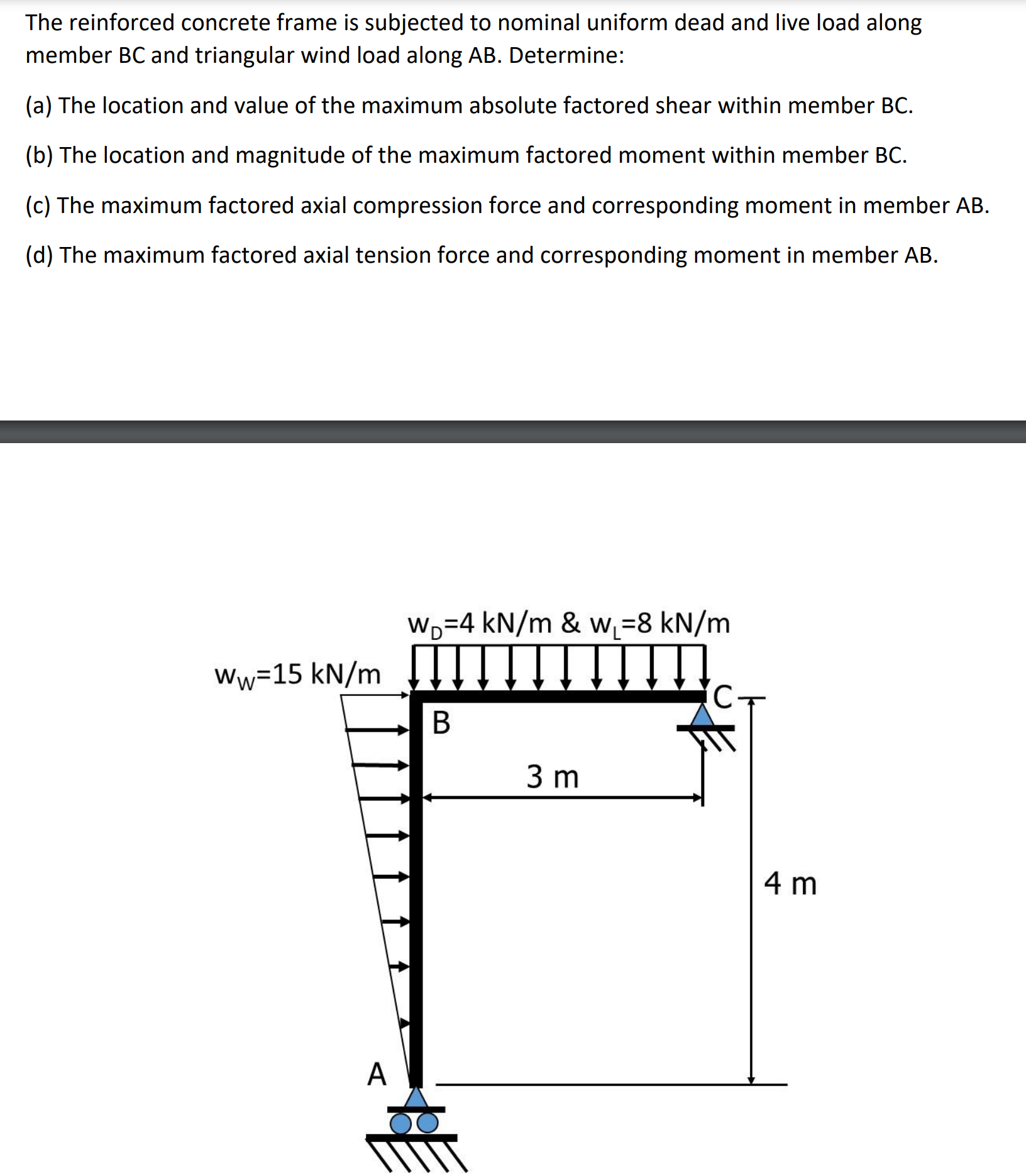 Solved The reinforced concrete frame is subjected to nominal | Chegg.com