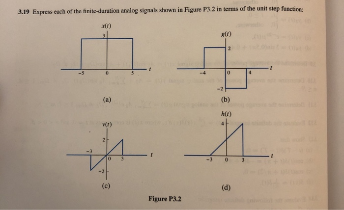 Solved 3.19 Express each of the finite-duration analog | Chegg.com