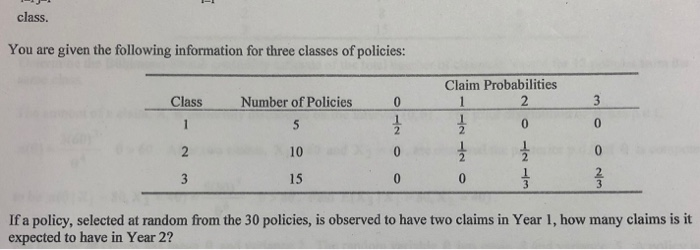 Solved class. You are given the following information for | Chegg.com