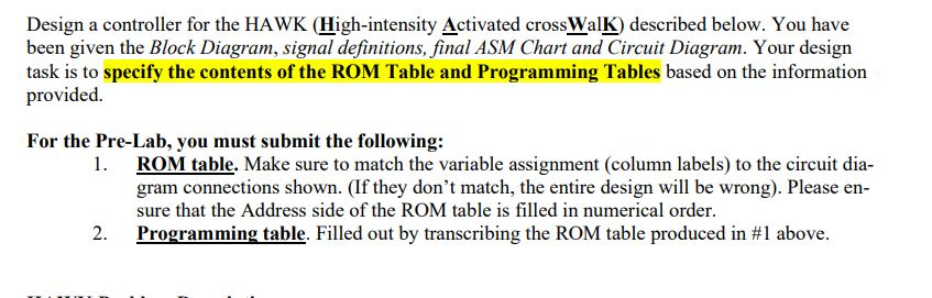 Design a controller for the HAWK (High-intensity | Chegg.com
