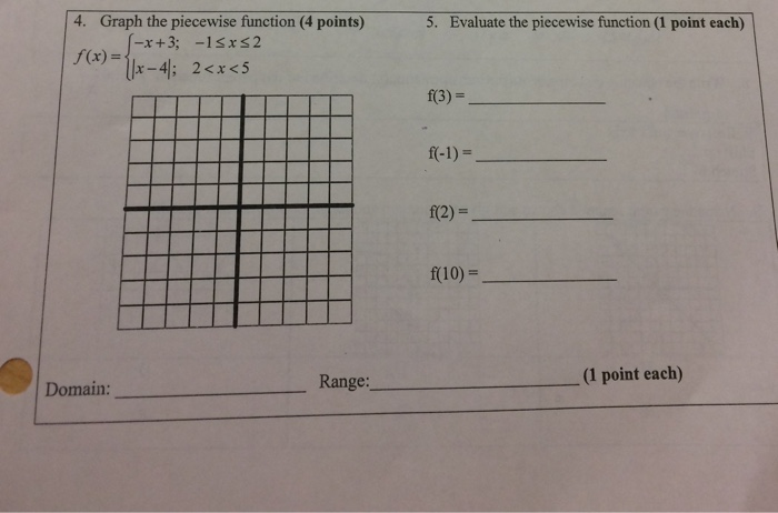Solved: Graph The Piecewise Function F(x) = {-x + 3; -1 Le... | Chegg.com