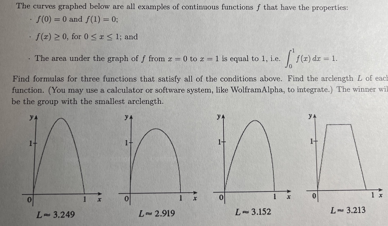 Solved The curves graphed below are all examples of | Chegg.com