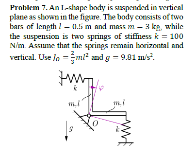 Solved Problem 7. ﻿An L-shape body is suspended in vertical | Chegg.com