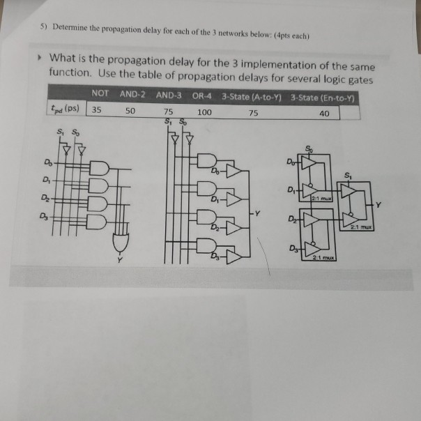 Solved 5) Determine the propagation delay for each of the 3 | Chegg.com