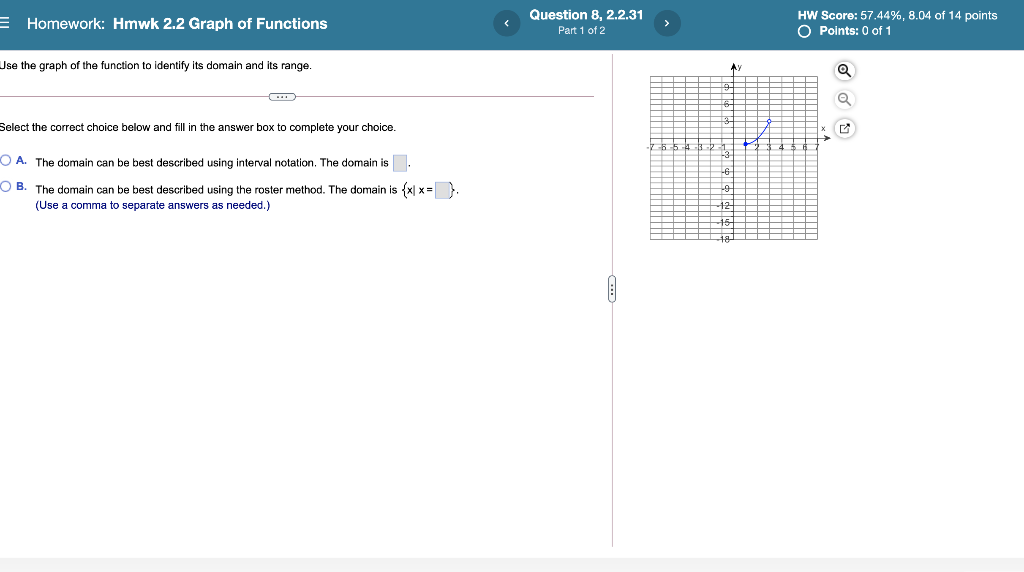 Solved = Homework: Hmwk 2.2 Graph of Functions Question 8, | Chegg.com