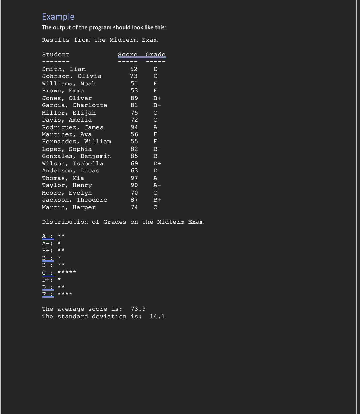 Solved Overview In this assignment you will use structured | Chegg.com