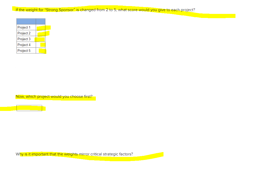 Solved The Custom Bike Company has set up a weighted scoring | Chegg.com