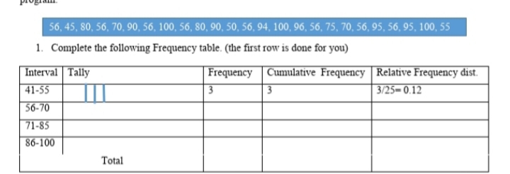 Solved Complete the following Frequency table. (the first | Chegg.com