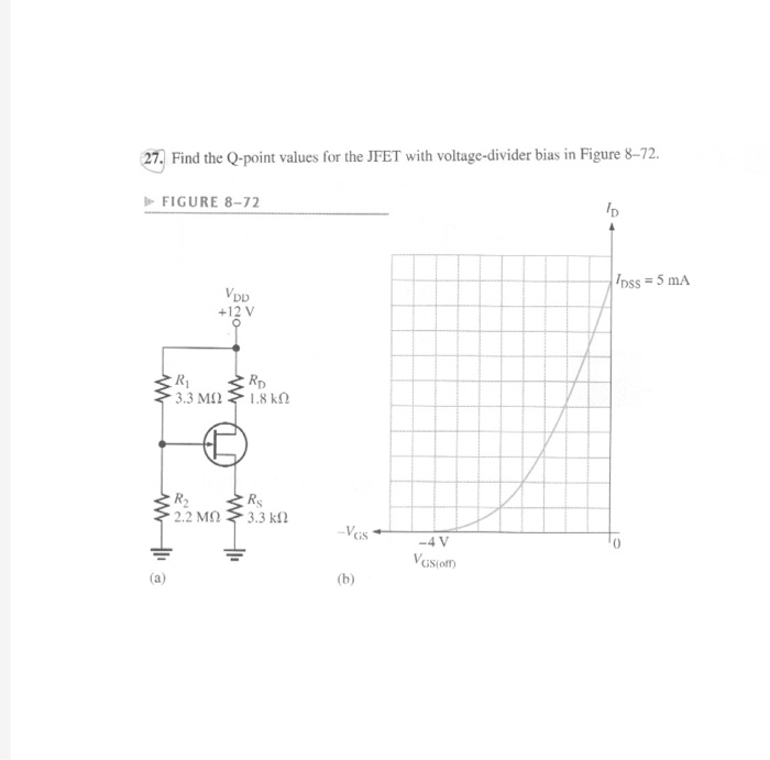 Solved 27, Find the Q-point values for the JFET with | Chegg.com