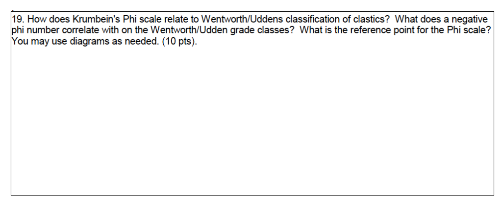 Solved 19. How does Krumbein's Phi scale relate to | Chegg.com
