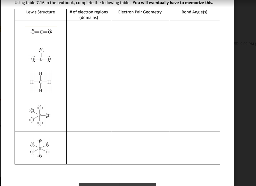 Solved Using table 7.16 in the textbook, complete the | Chegg.com