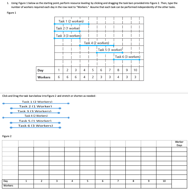 Solved 1. Using Figure 1 below as the starting point, | Chegg.com