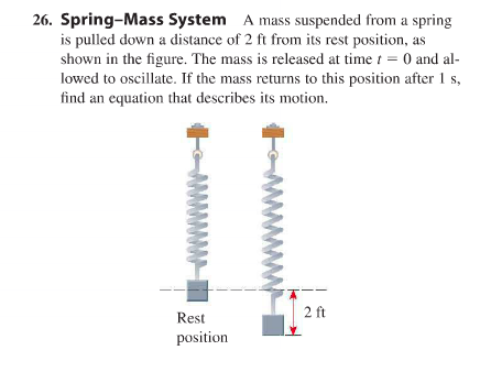 Solved 26. Spring-Mass System A mass suspended from a spring | Chegg.com