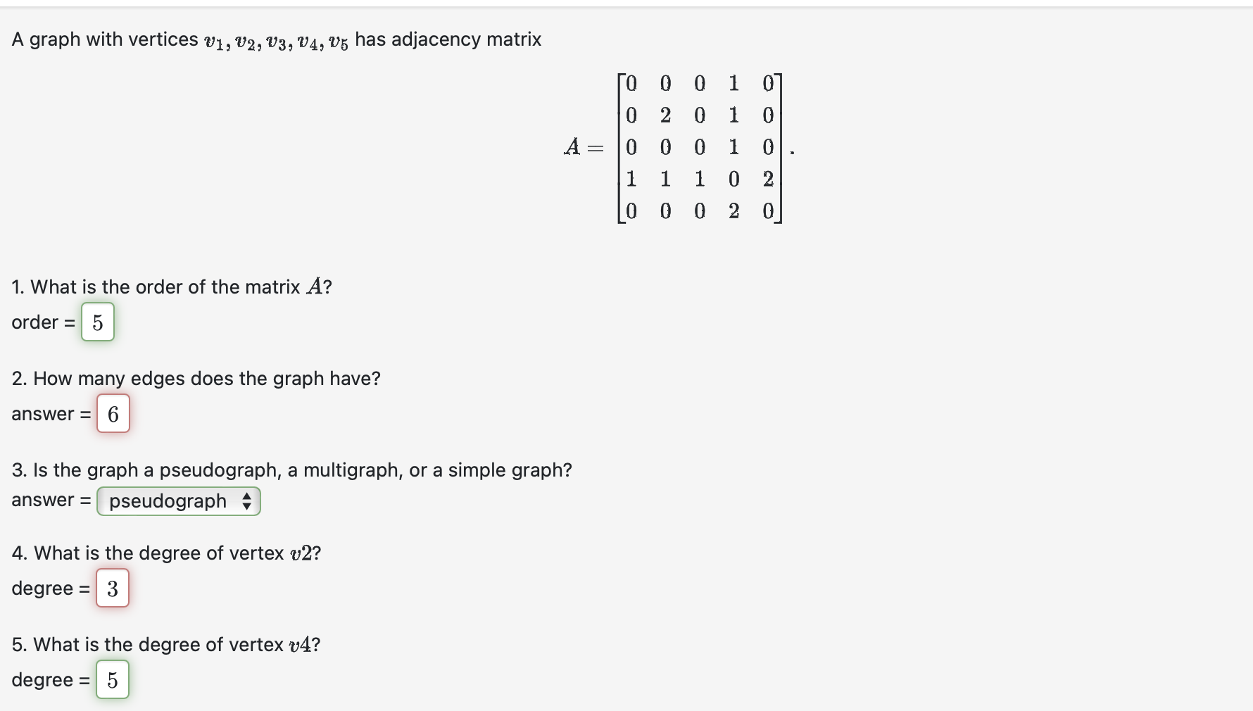 Solved A graph with vertices v1,v2,v3,v4,v5 ﻿has adjacency | Chegg.com