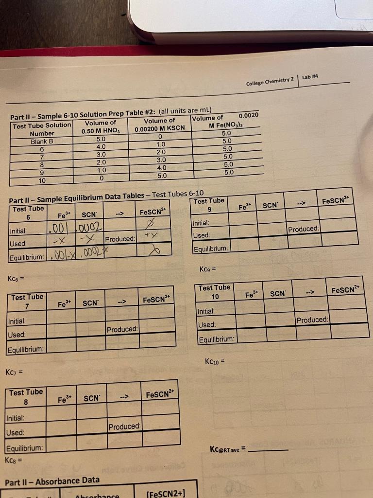 Lab #14 College Chemistry 2 Part II - Sample 6-10 | Chegg.com