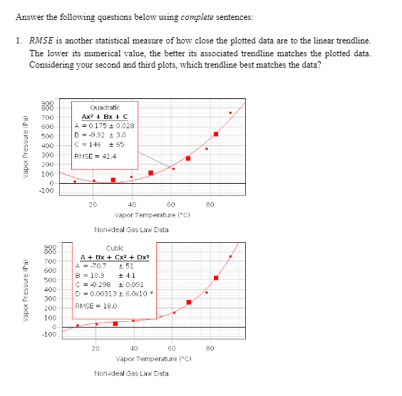 Solved Answer the following questions below using complete | Chegg.com