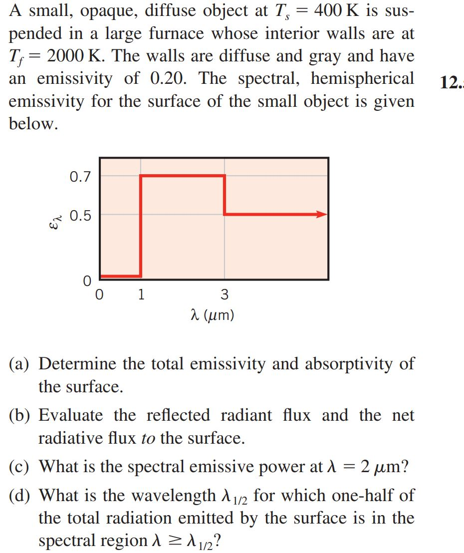 Solved - A small, opaque, diffuse object at T, 400 K is sus- | Chegg.com