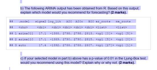 Solved b) The following ARIMA output has been obtained from | Chegg.com