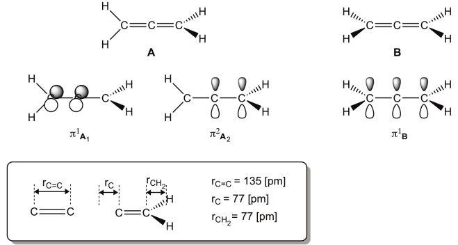 Propadiene, the simplest allene, has two adjacent | Chegg.com