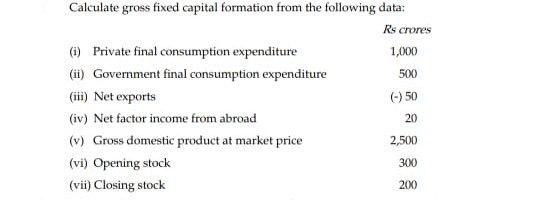 Solved Calculate gross fixed capital formation from the | Chegg.com