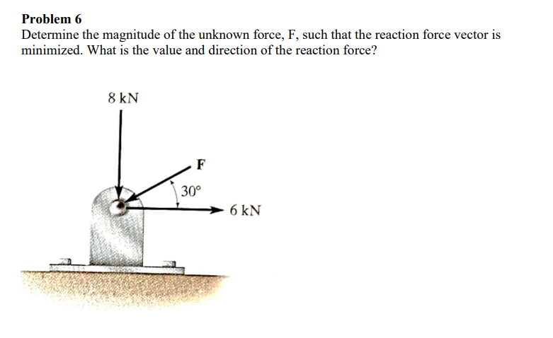 Solved Problem 6Determine the magnitude of the unknown | Chegg.com