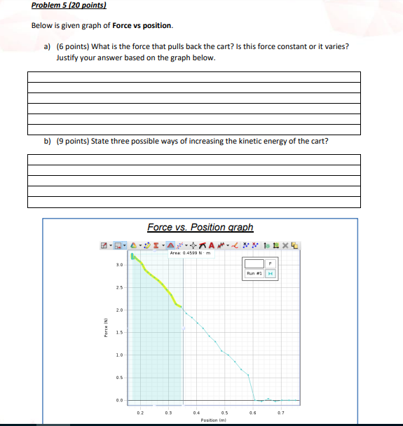 Solved short spring and long spring experement to determine | Chegg.com