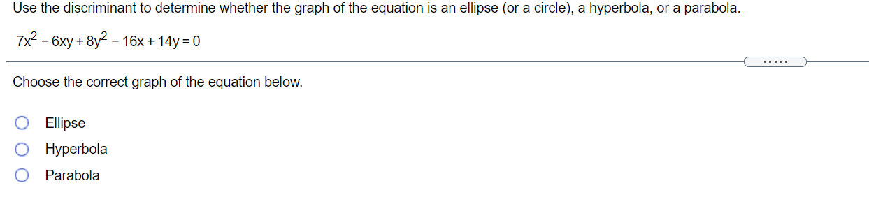 Solved Use the discriminant to determine whether the graph | Chegg.com