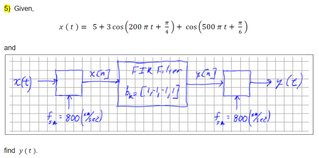 Solved 5) Given, x(t)=5+3cos(200πt+4π)+cos(500πt+6π) and | Chegg.com