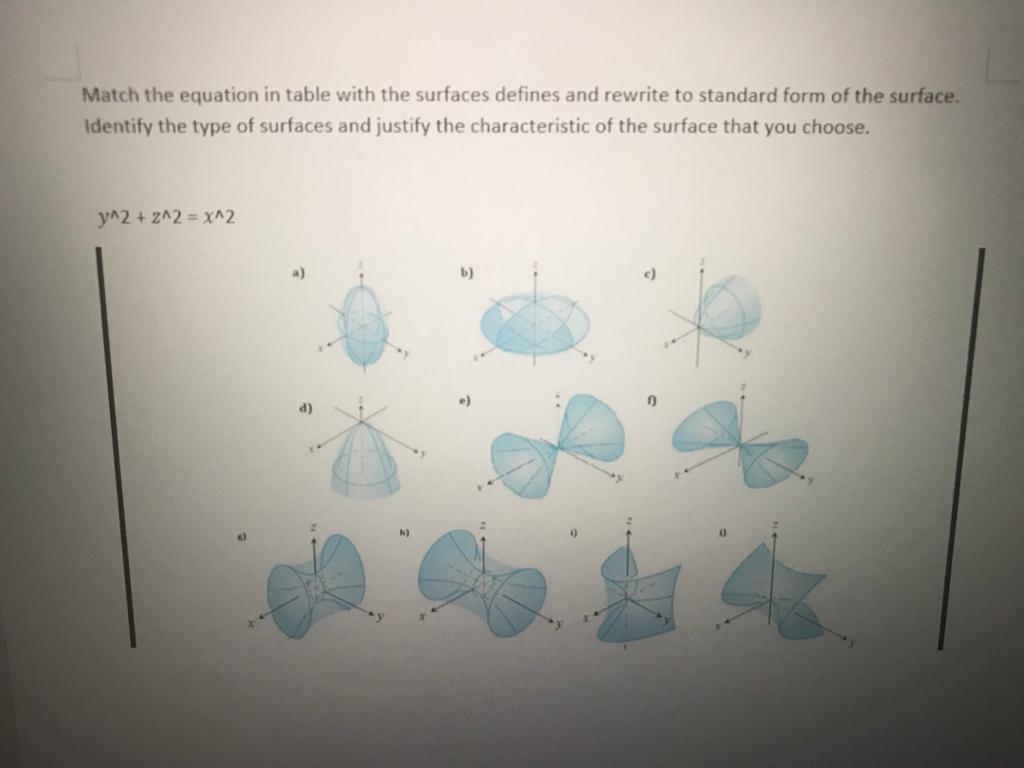 Solved Match the equation in table with the surfaces defines | Chegg.com