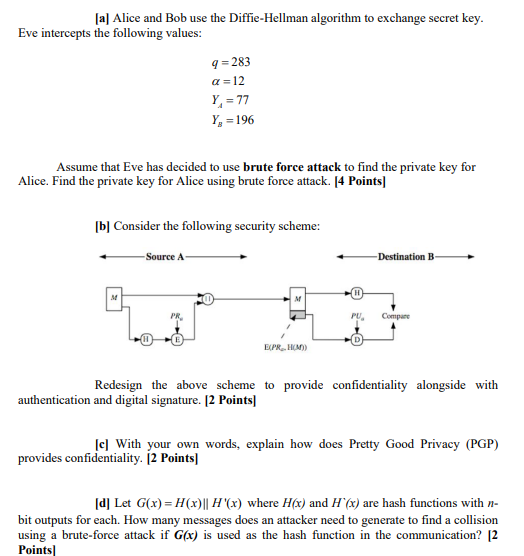 Solved [a] Alice and Bob use the Diffie-Hellman algorithm to | Chegg.com