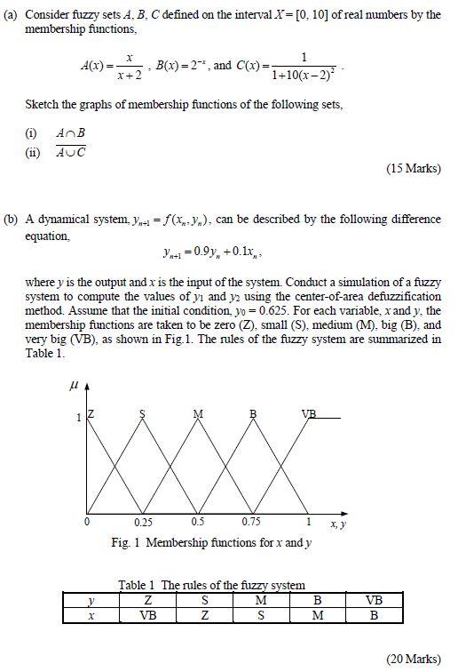 Solved (a) Consider fuzzy sets A, B, C defined on the | Chegg.com