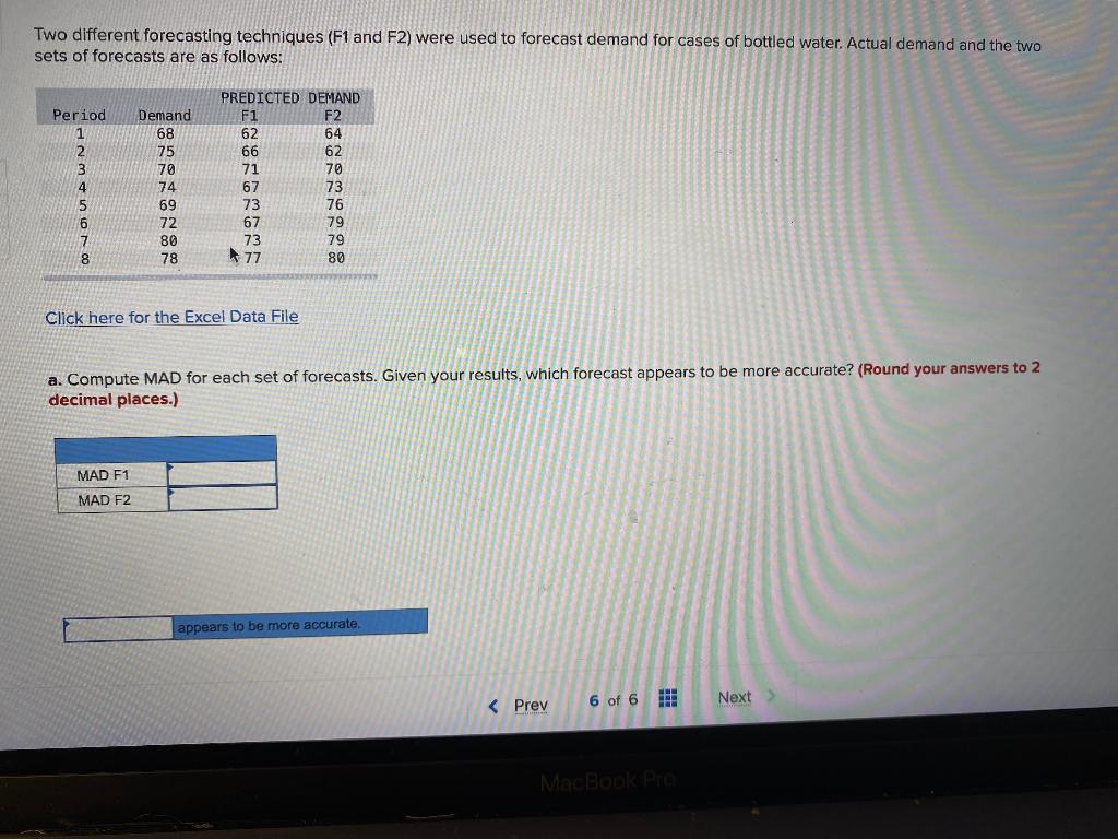 Solved Two different forecasting techniques ( F1 and F2) | Chegg.com