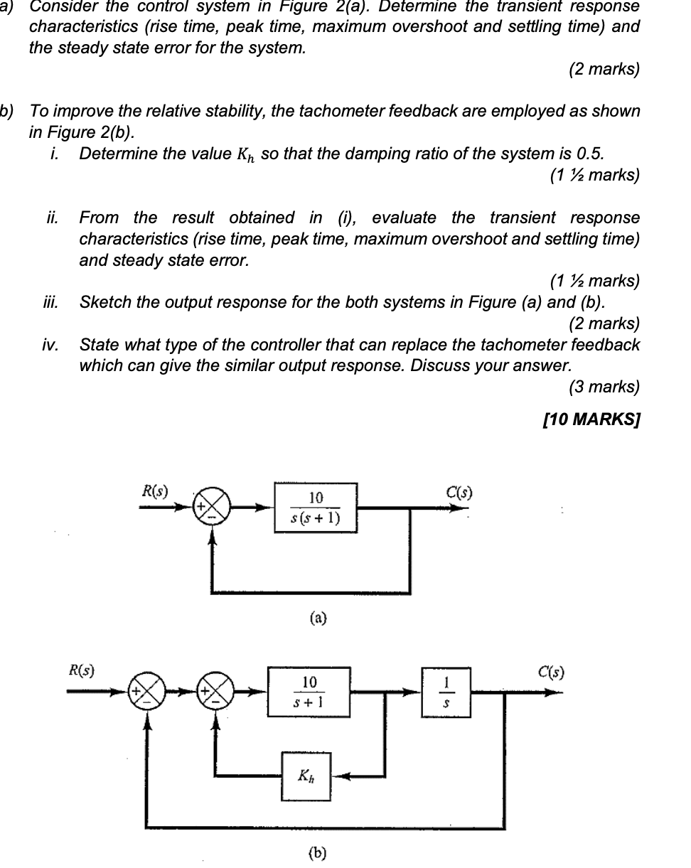 Solved a) Consider the control system in Figure 2(a). | Chegg.com
