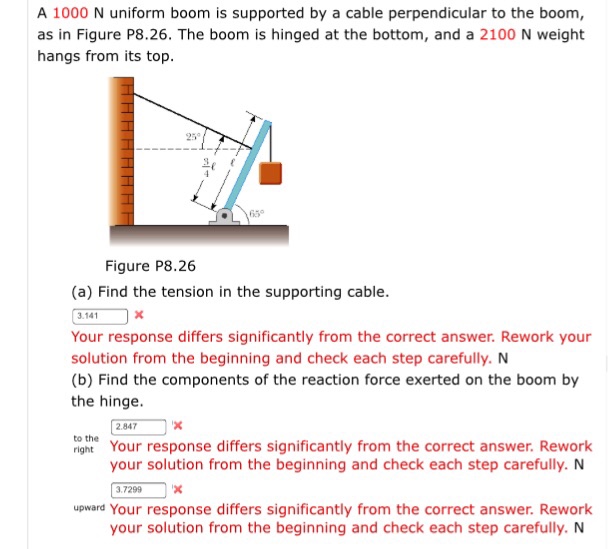 Solved A 1000 N uniform boom is supported by a cable | Chegg.com