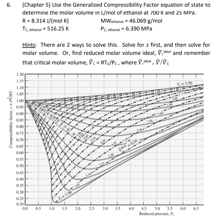 Solved 6. (Chapter 5) Use the Generalized Compressibility | Chegg.com