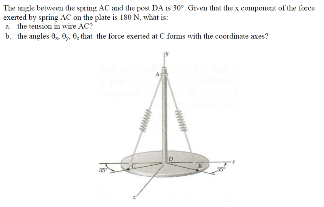 Solved The angle between the spring AC and the post DA is | Chegg.com