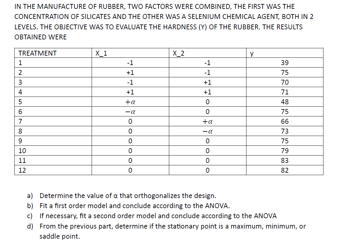 Solved IN THE MANUFACTURE OF RUBBER, TWO FACTORS WERE | Chegg.com